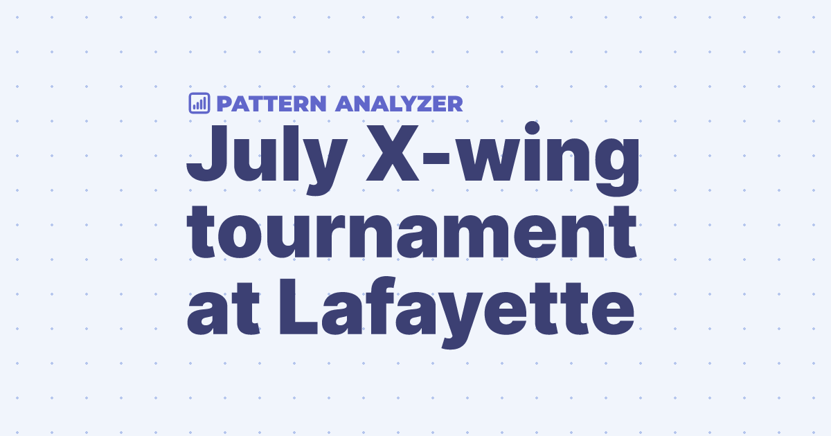 July X-wing tournament at Lafayette | Pattern Analyzer